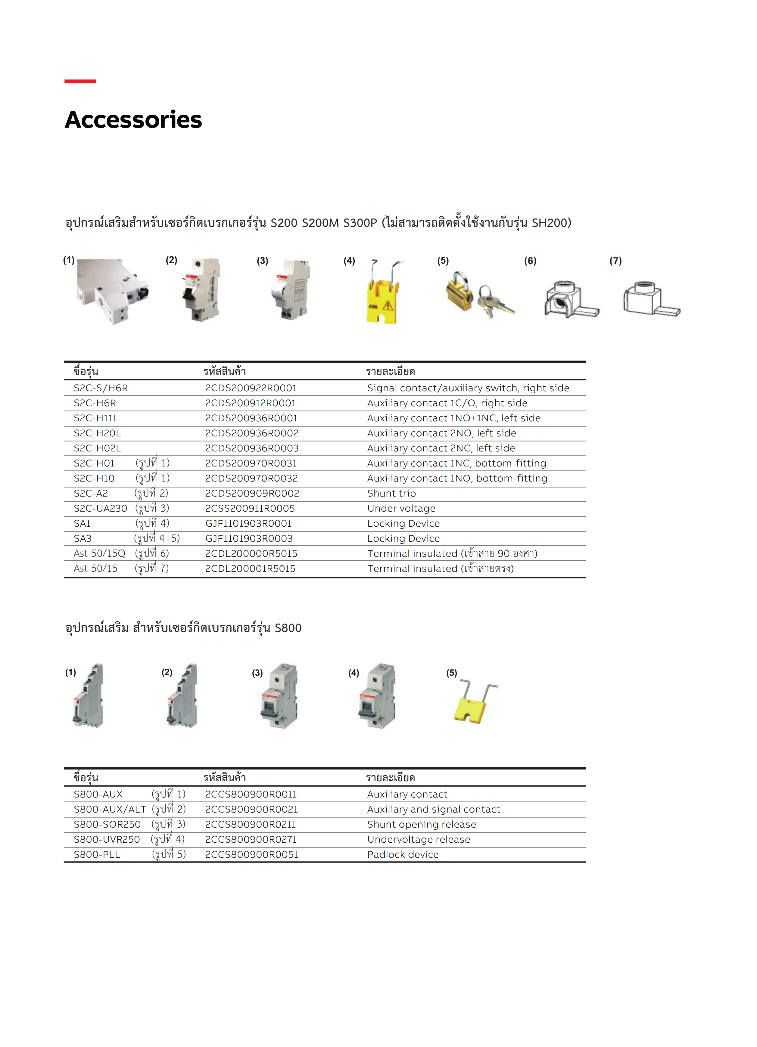 ABB เมนเซอร์กิตเบรกเกอร์ MCB S202M-C16 16A 2P 10kA Miniature Circuit Breaker # 2CDS272001R0164 ...