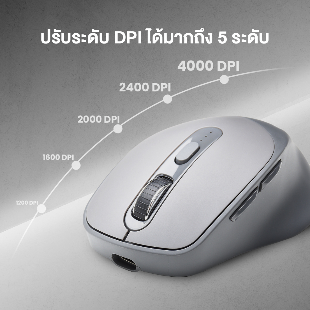 เมาส์ IWACHI เมาส์ไร้สาย Wireless Mouse 2.4G Bluetooth Mouse DPI 1200 ...