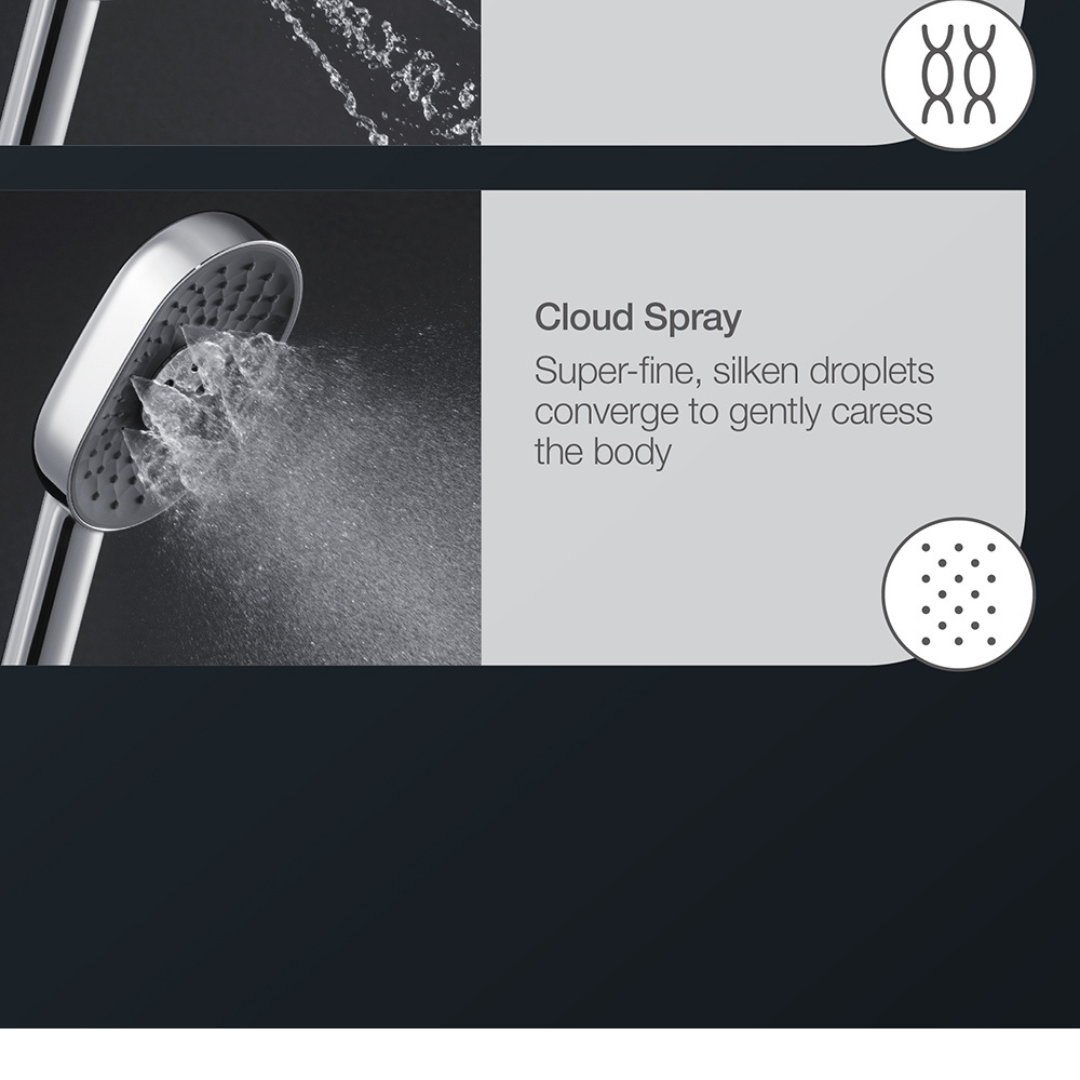 KOHLER WaterMind™ technology oblong handshower หัวฝักบัวแบบทรงรี 3 ...