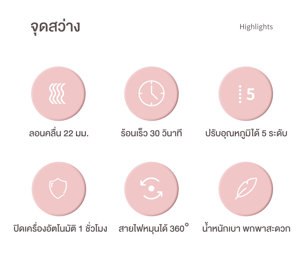 Simplus เครื่องทำลอนผม ขนาด 22 มม. ปรับอุณหภูมิ 5 ระดับ ร้อนเร็ว 30S พกพาเดินทางได้สะดวก JFBA008 ...