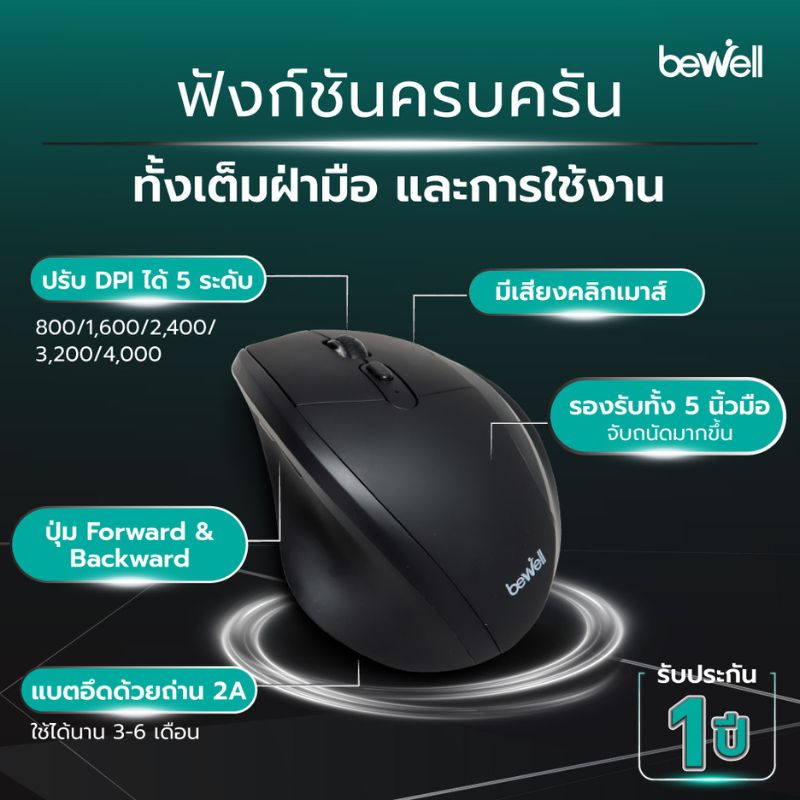 เมาส์ Bewell Semi-Vertical Ergonomic Gen 3 Wireless Mouse | Shopee Thailand