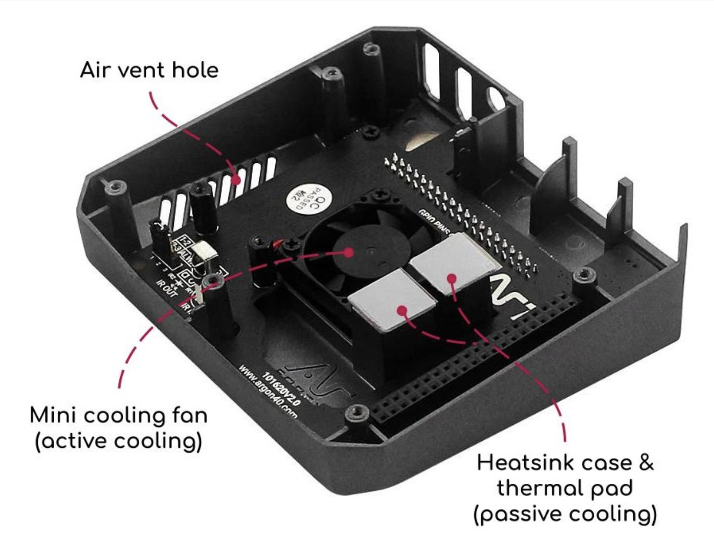 Argon One Aluminum Multifunction Case V2 สำหรับ Raspberry Pi 4 (Model B) | Shopee Thailand