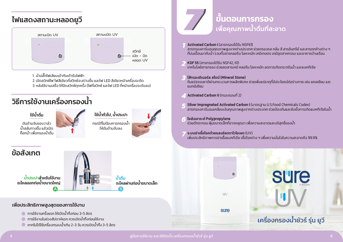 SAFE เครื่องกรองน้ำ รุ่น Sure UV ระบบ UV กรอง7 ขั้นตอน ฆ่าเชื้อโรคในน้ำด้วยแสง UV | SX 10100504 ...