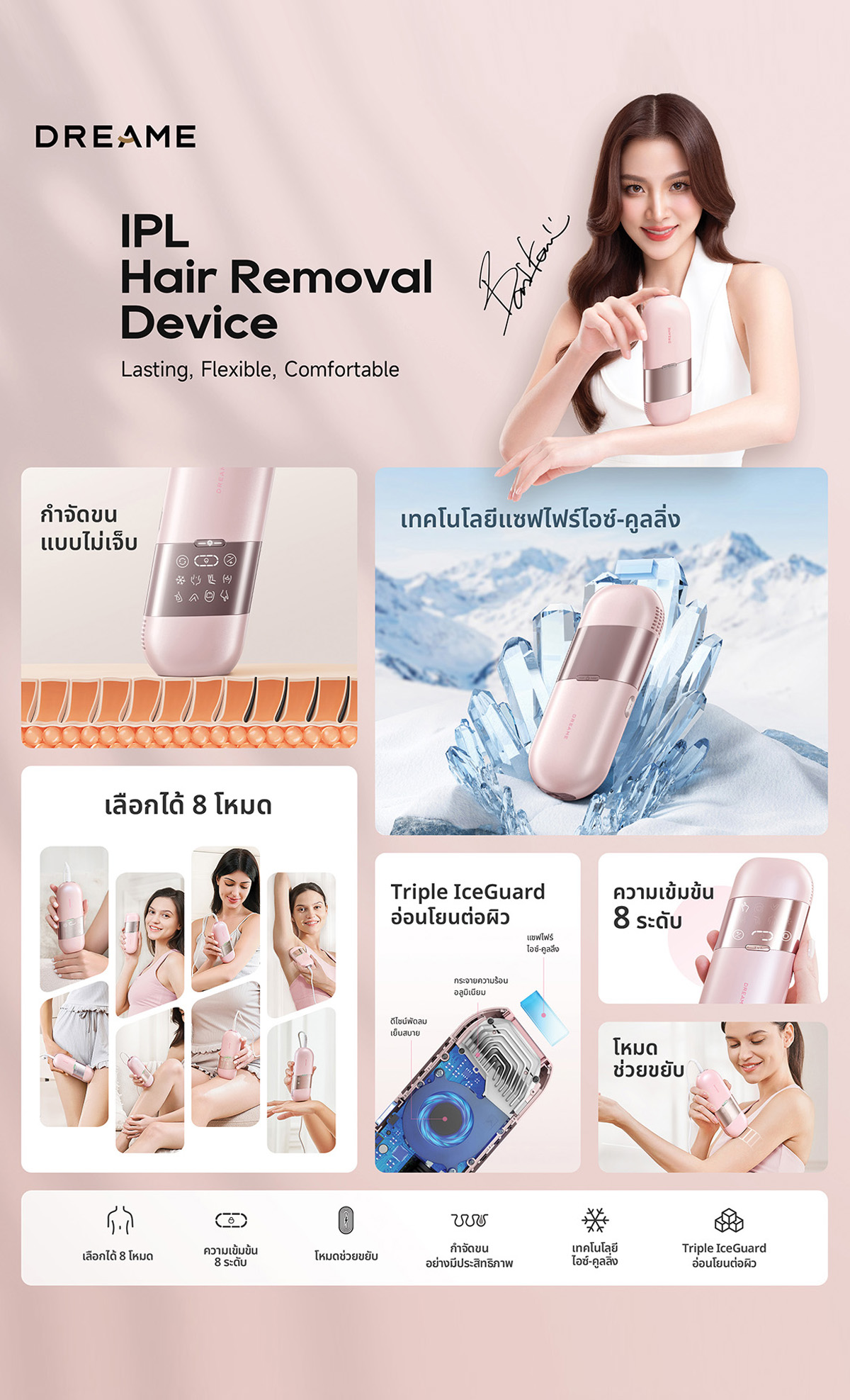 Dreame Sapphire IPL Hair Removal 21J เครื่องเลเซอร์กำจัดขนแบบ IPL Ice ...