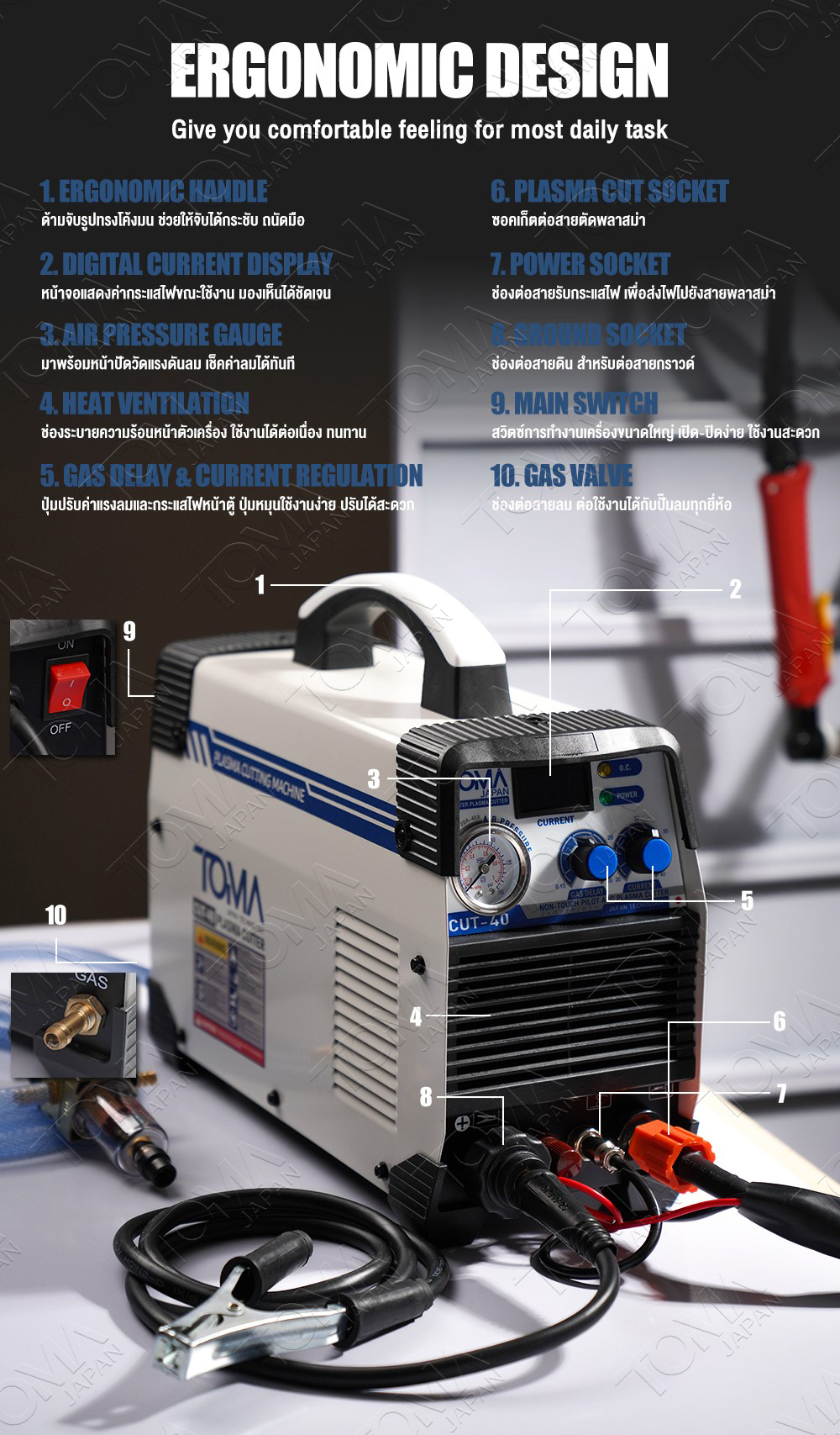TOMA JAPAN เครื่องตัดพลาสม่า Non-touch Pilot ARC Plasma Cutter รุ่น CUT ...