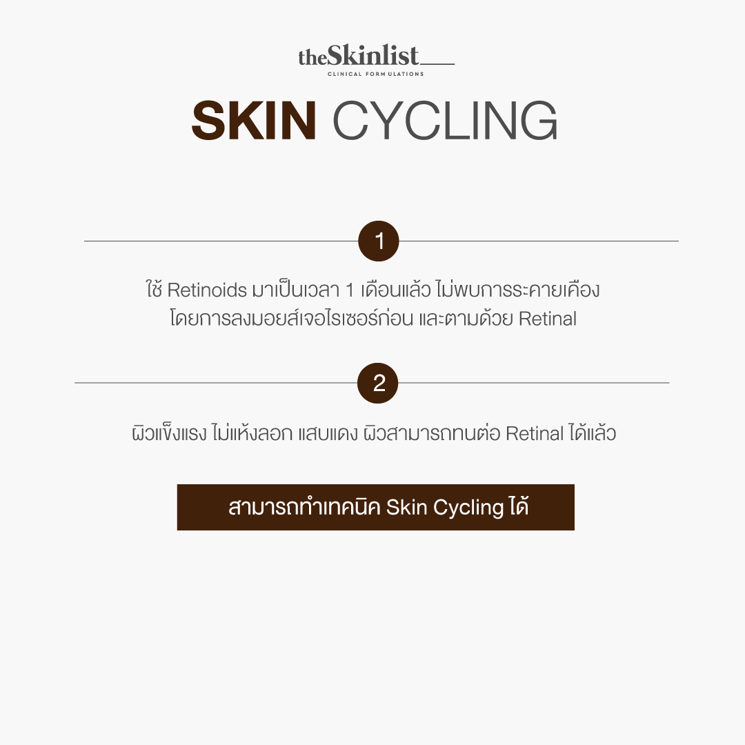 SET Skin Cycling ริ้วรอย รูขุมขน Glass Skin The Skinlist Facial ...