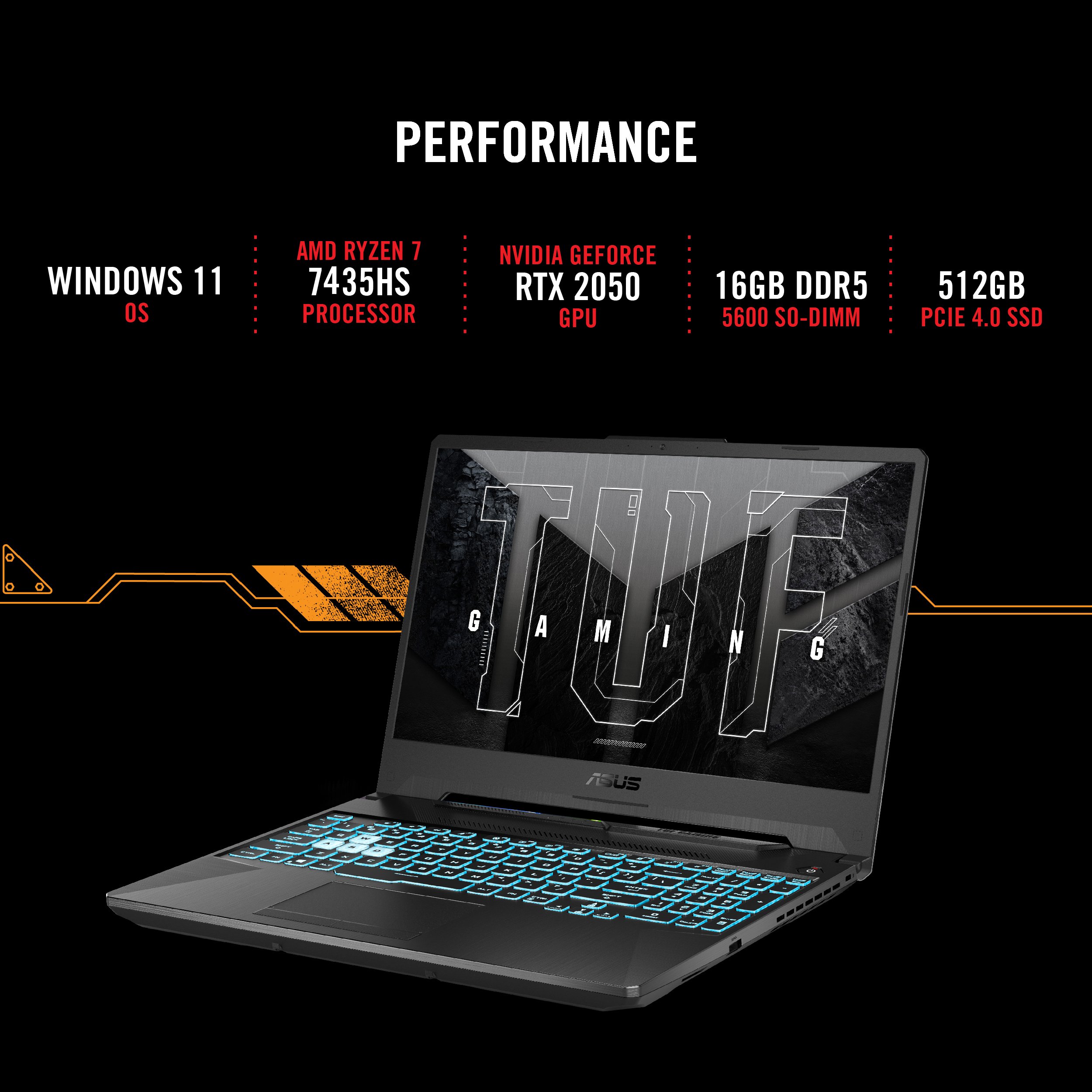 ASUS TUF Gaming A15 2021 (FA506NCR-HN005W) 15.6" FHD, 144Hz, AMD R7 ...