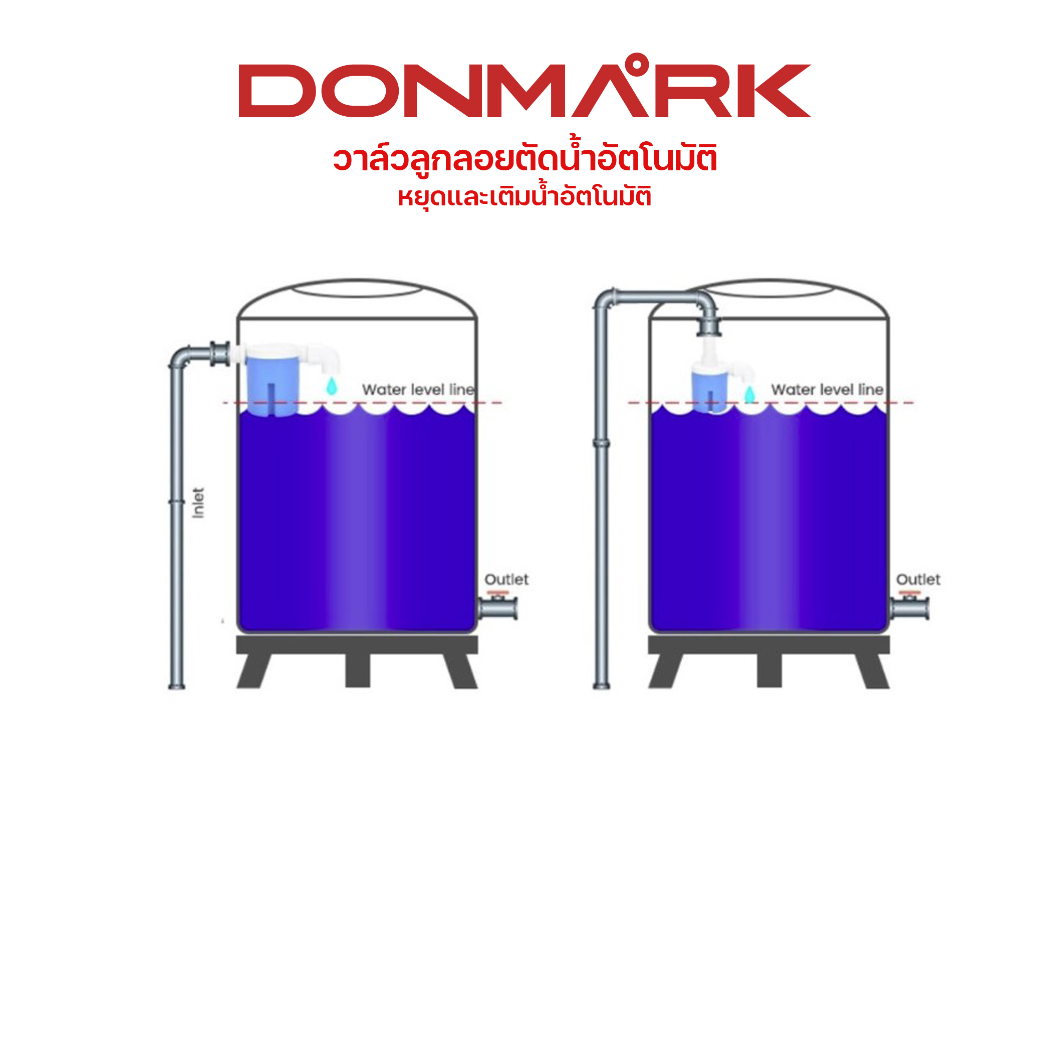 DONMARK วาล์วลูกลอยตัดน้ำอัตโนมัติเกลียวแนวนอน ขนาด 1/2" ,3/4'', 1" นิ้ว รุ่น MC-1003 | Shopee ...