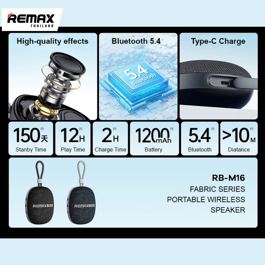 Remax SPK Bluetooth RB-M16 - ลำโพงไร้สาย บลูทูธ แบบพกพา มีสาย | Shopee Thailand