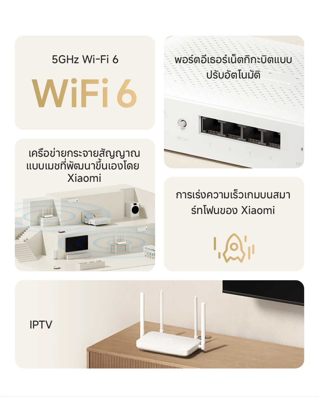 Xiaomi Router AX1500 EU 5GHz Wi-Fi 6｜IPTV｜เทคโนโลยี OFDMA* | Shopee ...