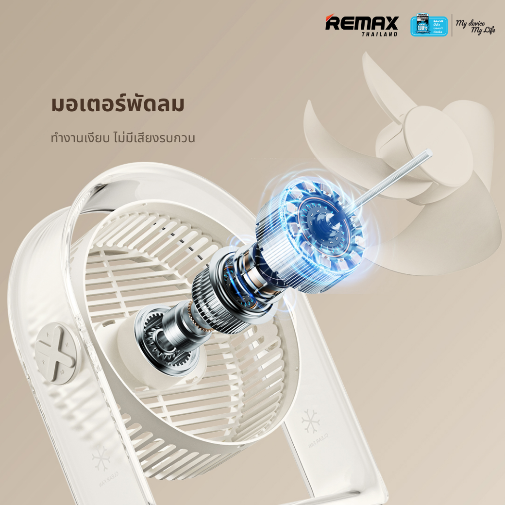 Remax Fan RS-ZF01 - พัดลมพกพา พัดลมตั้งโต๊ะ | Shopee Thailand