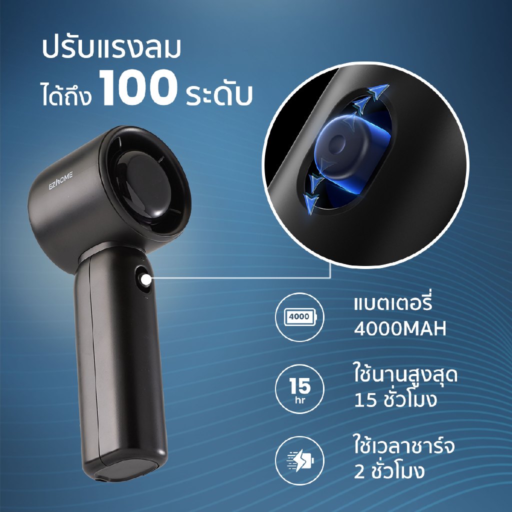EZhome Super Power Handheld Fan พัดลมพกพา มีหน้าจอ LED พร้อมปุ่มปรับถึง ...