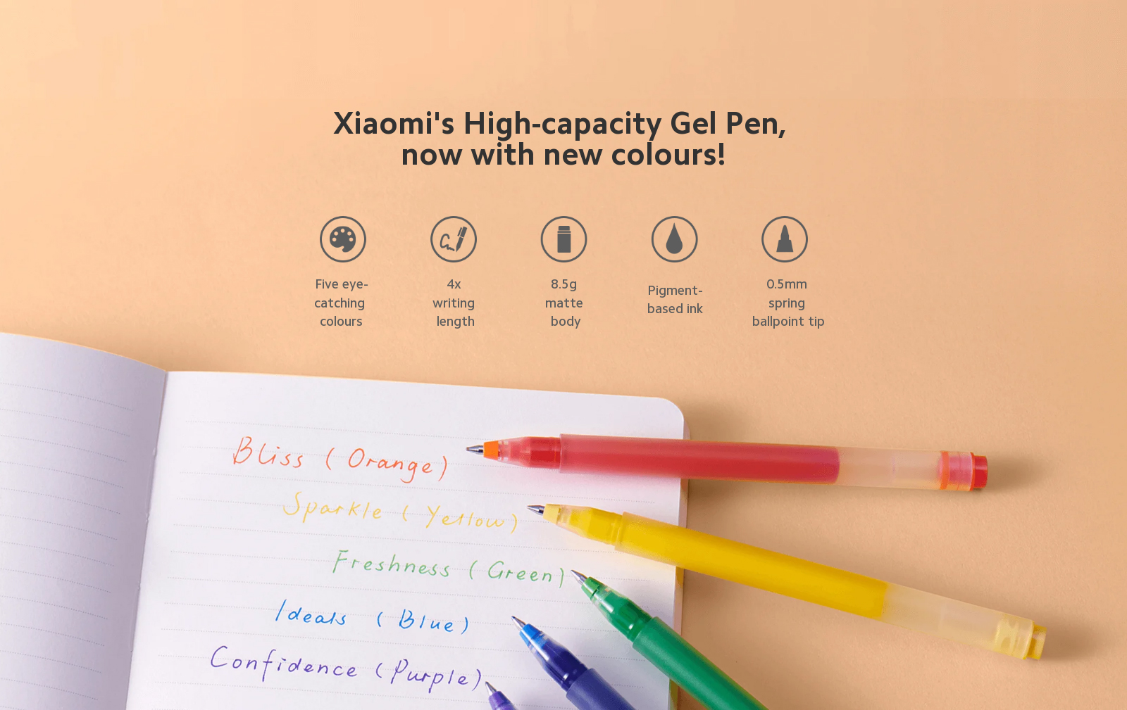 [NEW]Xiaomi High-capacity Gel Pen (5-pack) ปากกาลูกลื่น 0.5 ซม. 5 เฉดสี ...