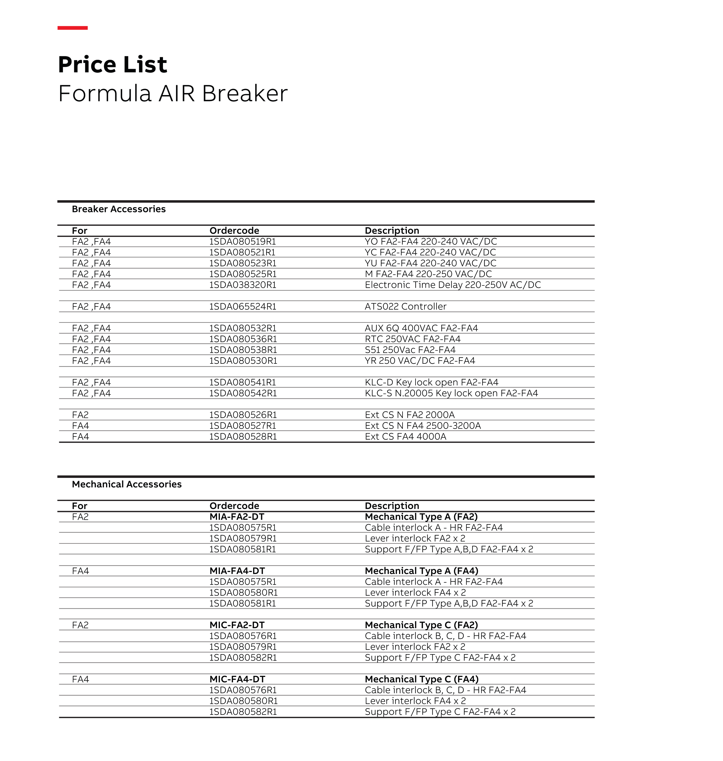 ABB ACB FA4C 4000 Ek1-LI 3P WMP 50kA Draw-Out Type Formula AIR Air ...