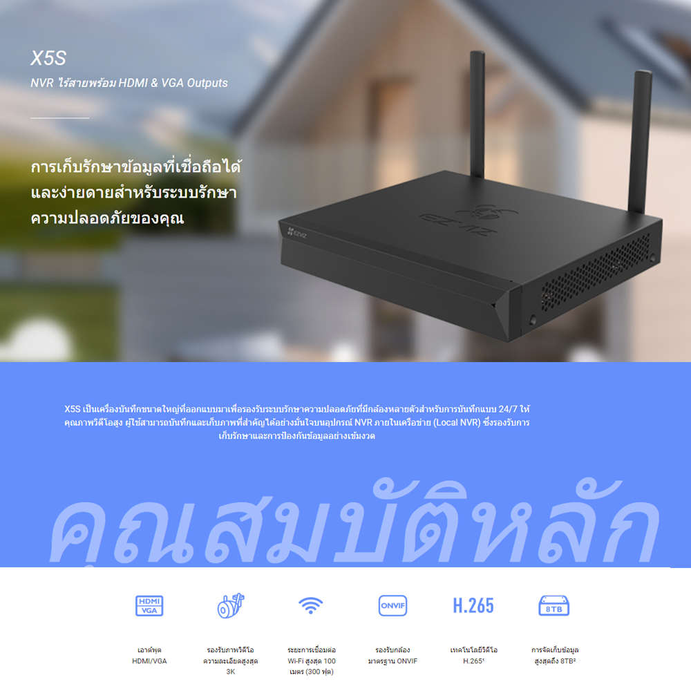 EZVIZ รุ่น CS-X5S-R100-8W เครื่องบันทึก NVR 8 CH สำหรับหล้องวงจรปิดระบบ ...