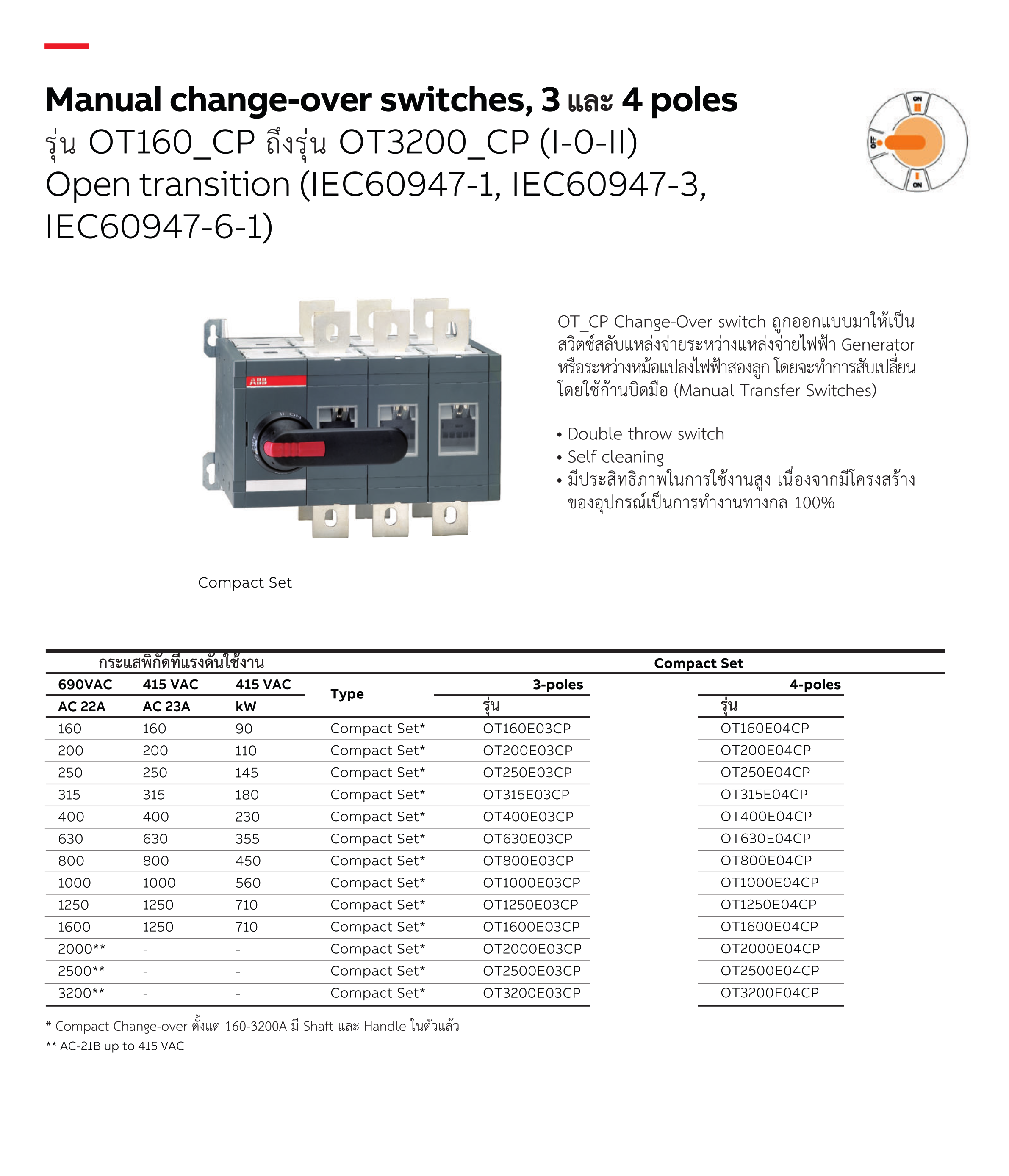 ABB OT1000E04CP 1000A 4P 560kW Manual change over switches สวิตซ์สลับแหล่งจ่ายระหว่างแหล่งจ่าย ...