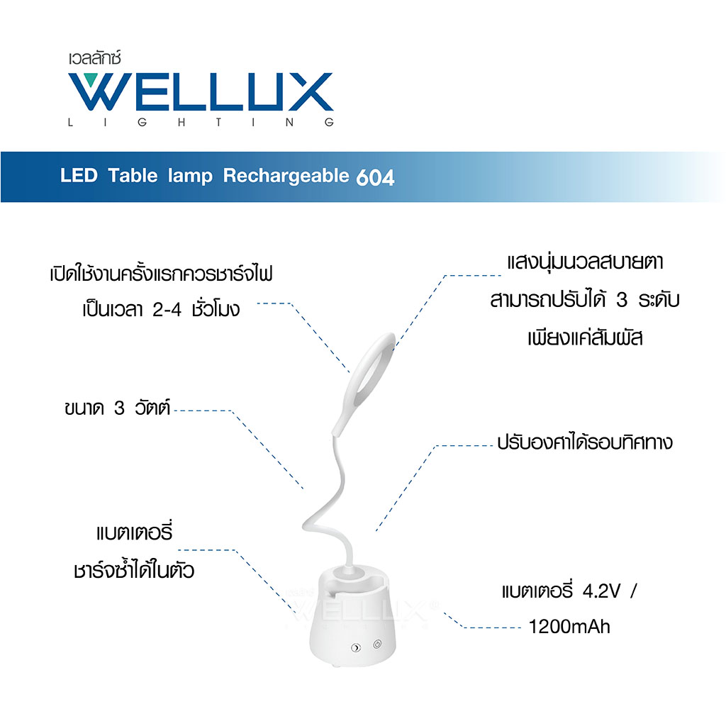 WELLUX โคมไฟตั้งโต๊ะ 3W ระบบสัมผัส แสงขาว ปรับความสว่างได้ 3 ระดับ LED ...
