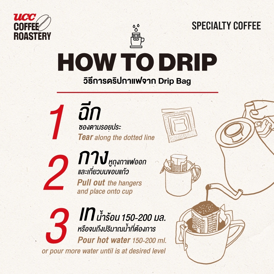 UCC Roastery - COSTA RICA BRUNCA LA GUACA BLACK HONEY COFFEE DRIP BAG ...