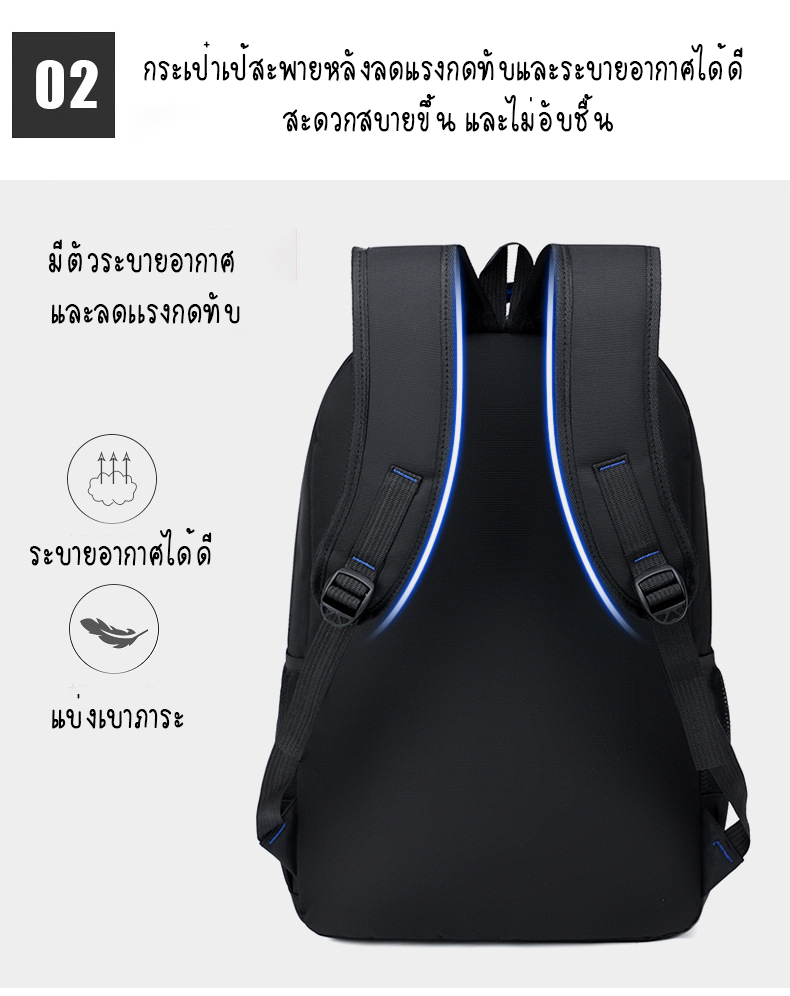 กระเป๋าสะพายหลัง RUSIR กระเป๋าโน๊ตบุ๊คสะพายหลังลดแรงกดทับและระบายอากาศ ...
