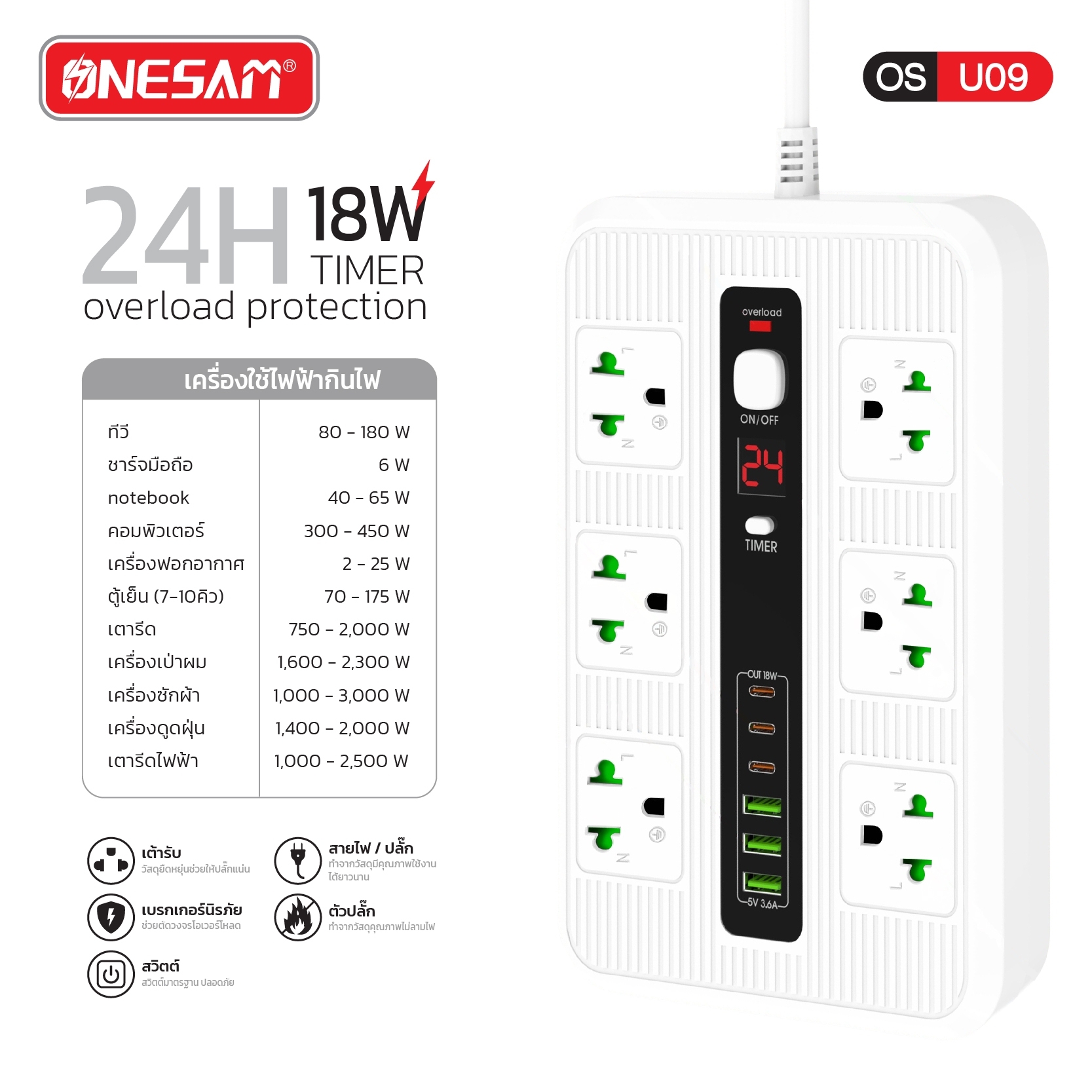 ปลั๊กไฟ ONESAM รุ่น OS-U09 3 USB พอร์ต และ 3 PD พอร์ต ชาร์จไว 3.6A สาย ...
