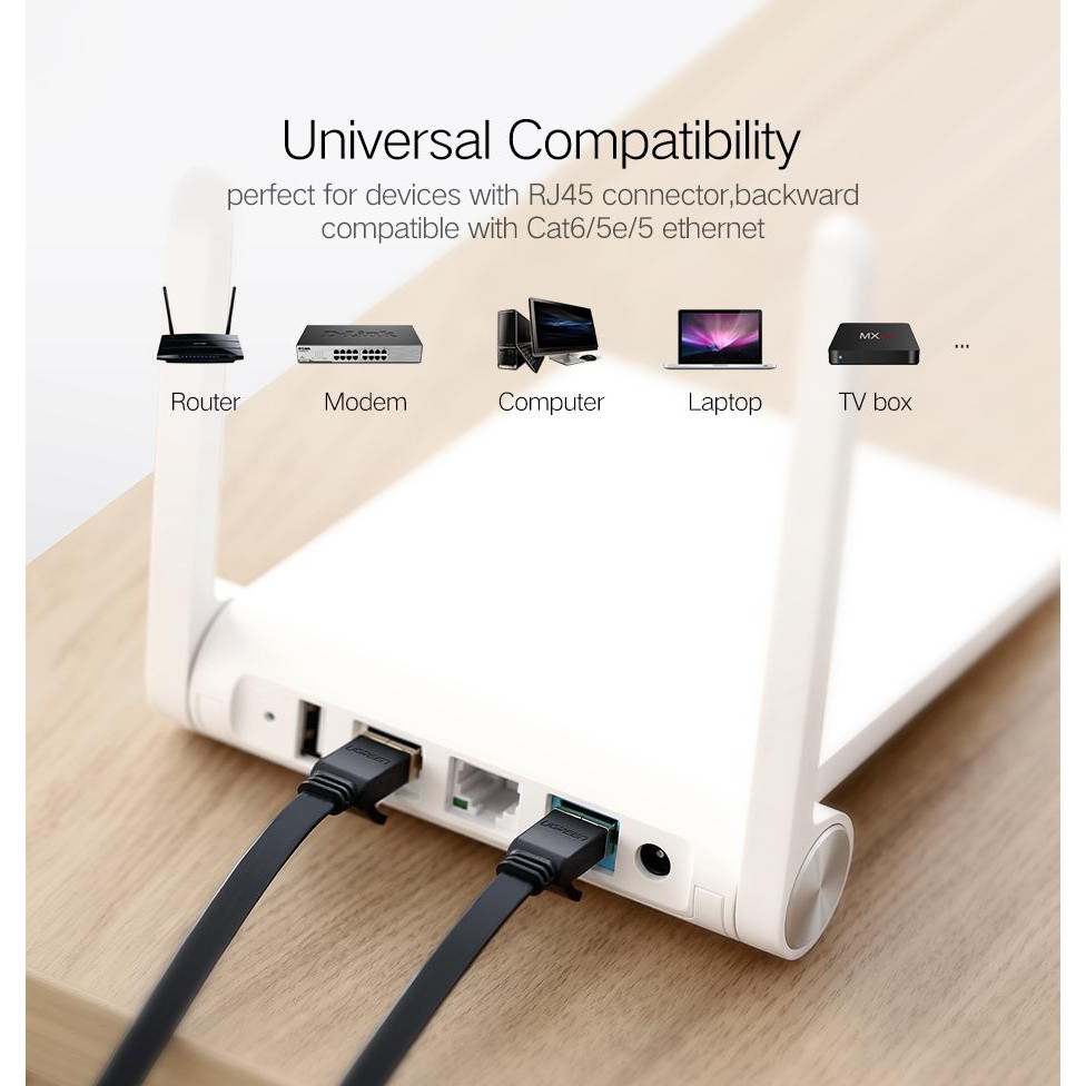 UGREEN รุ่น NW106 สายแลนเน็ต CAT7 LAN Cable Gigabit RJ45 รองรับความเร็วสูงสุด 10Gbps | Shopee ...