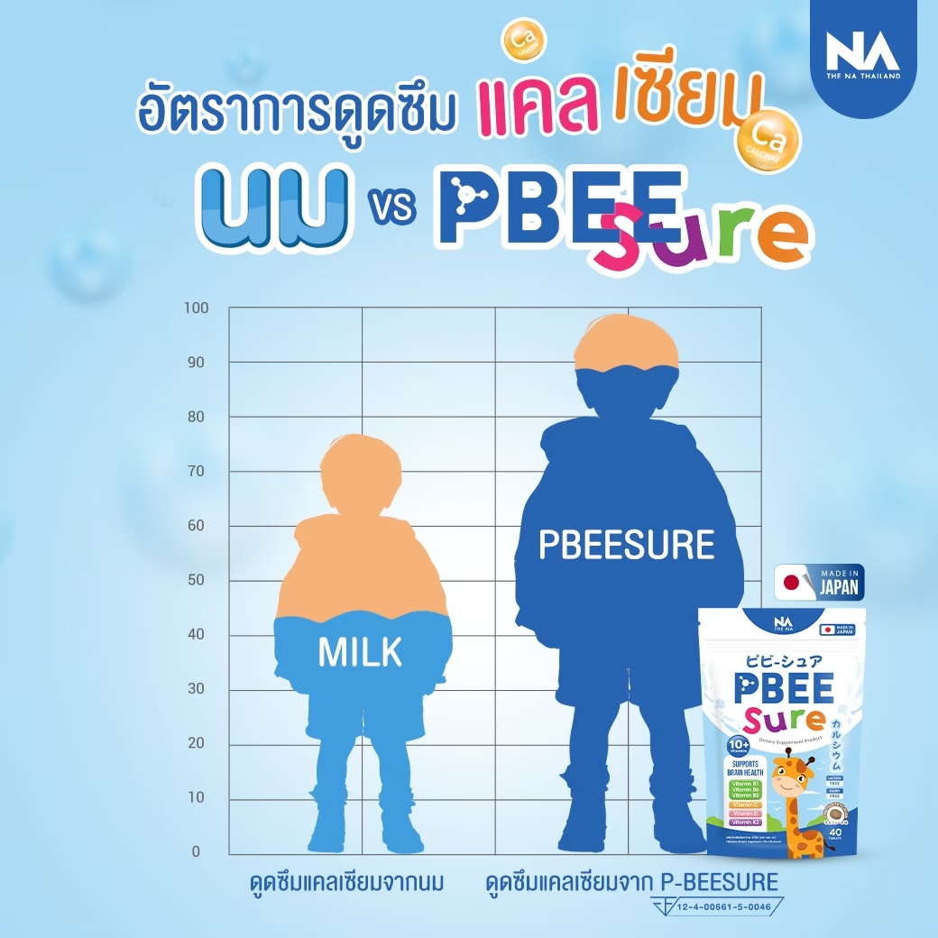 P BEE Sure The Na แคลเซียม ตัวสูง 1 ซอง 40 เม็ด calcium แบบเคี้ยว ...