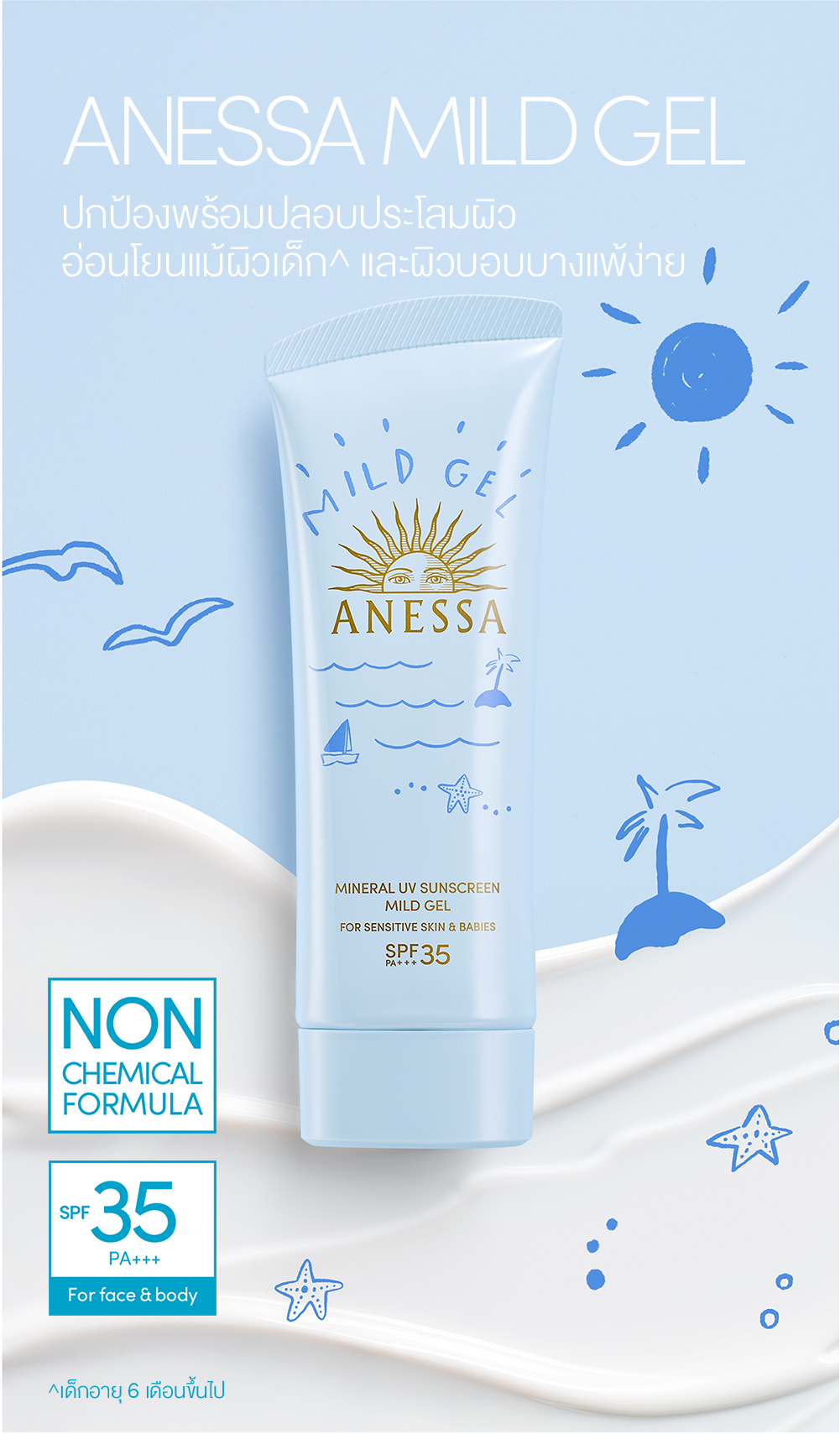 [พิเศษ 8(2ทุ่ม)-11 กย 68] ANESSA อเนสซ่า มิเนอรอล ยูวี ซันสกรีน มายด์ เจล NA SPF35 PA+++ 90 กรัม ...