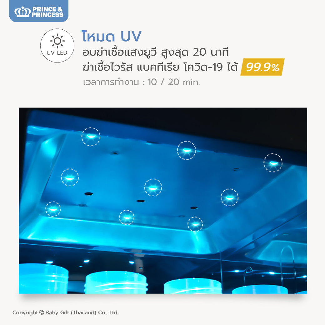 ตู้อบขวดนมฆ่าเชื้อUV นวัตกรรมใหม่ UV-C LED - Prince & Princess รุ่น ...