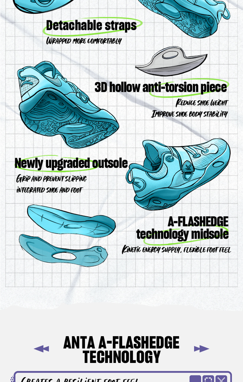 ANTA KT Splash 6 Lite รองเท้าบาสเก็ตบอลผู้ชาย A-FlashEdge Sport Shoes ...