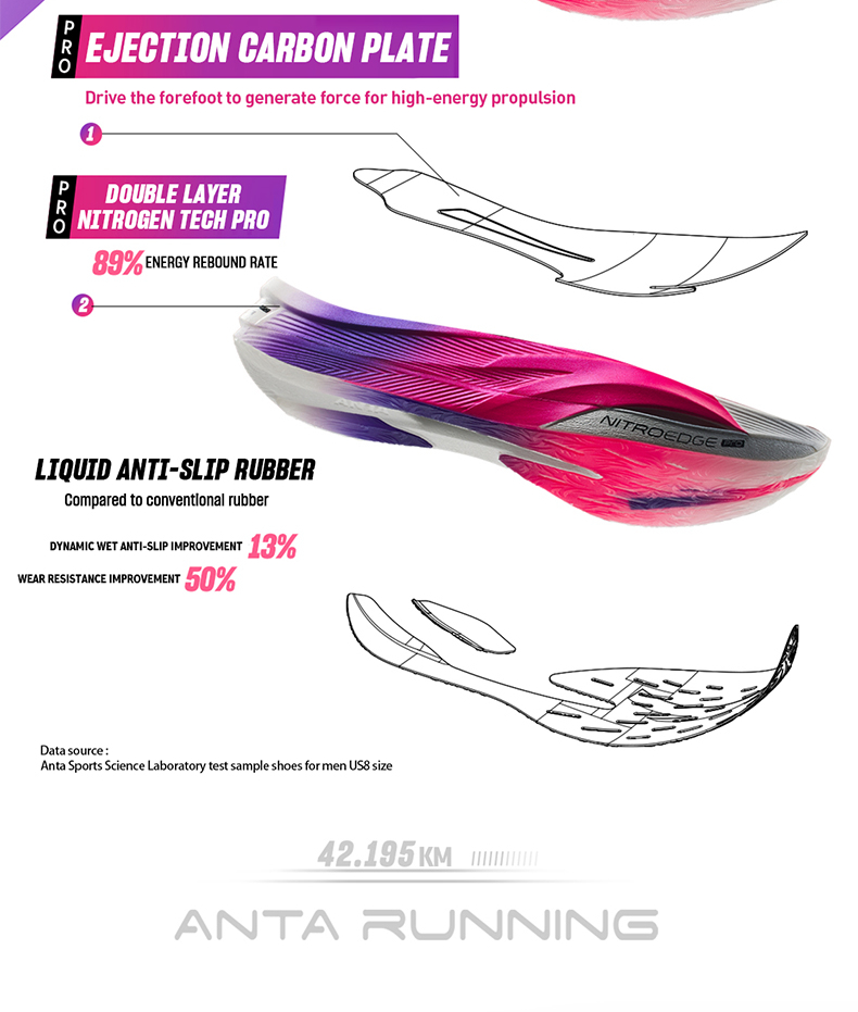 ANTA C202 GT Pro Women Running Shoes Nitroedge Pro Carbon Fiber Shoes ...