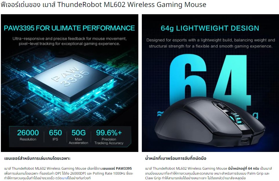 เมาส์ ThundeRobot ML602 Wireless Gaming Mouse | Shopee Thailand