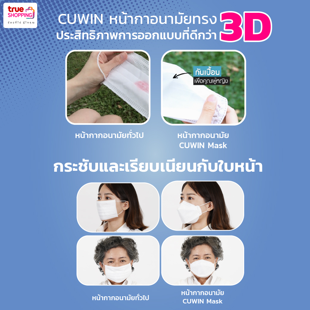 Cuwin Mask คูวินมาส์ก หน้ากากอนามัยจากเกาหลี รุ่น KF94 กรอง 4 ชั้น กัน ...