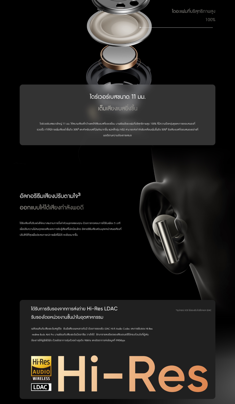 [ready stock] realme Buds Air 6 Pro Hi-Fi grade 11mm + 6mm coaxial dual units 40ms low latency ...