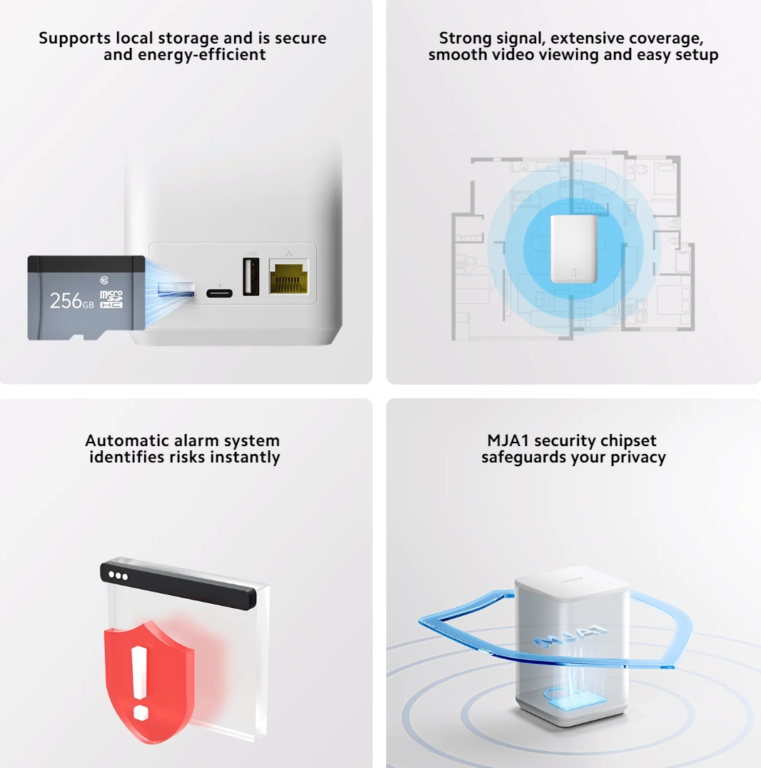 [NEW] Xiaomi Outdoor Camera BW300/BW500 เครื่องประดับ แผงชาร์จพลังงาน ...