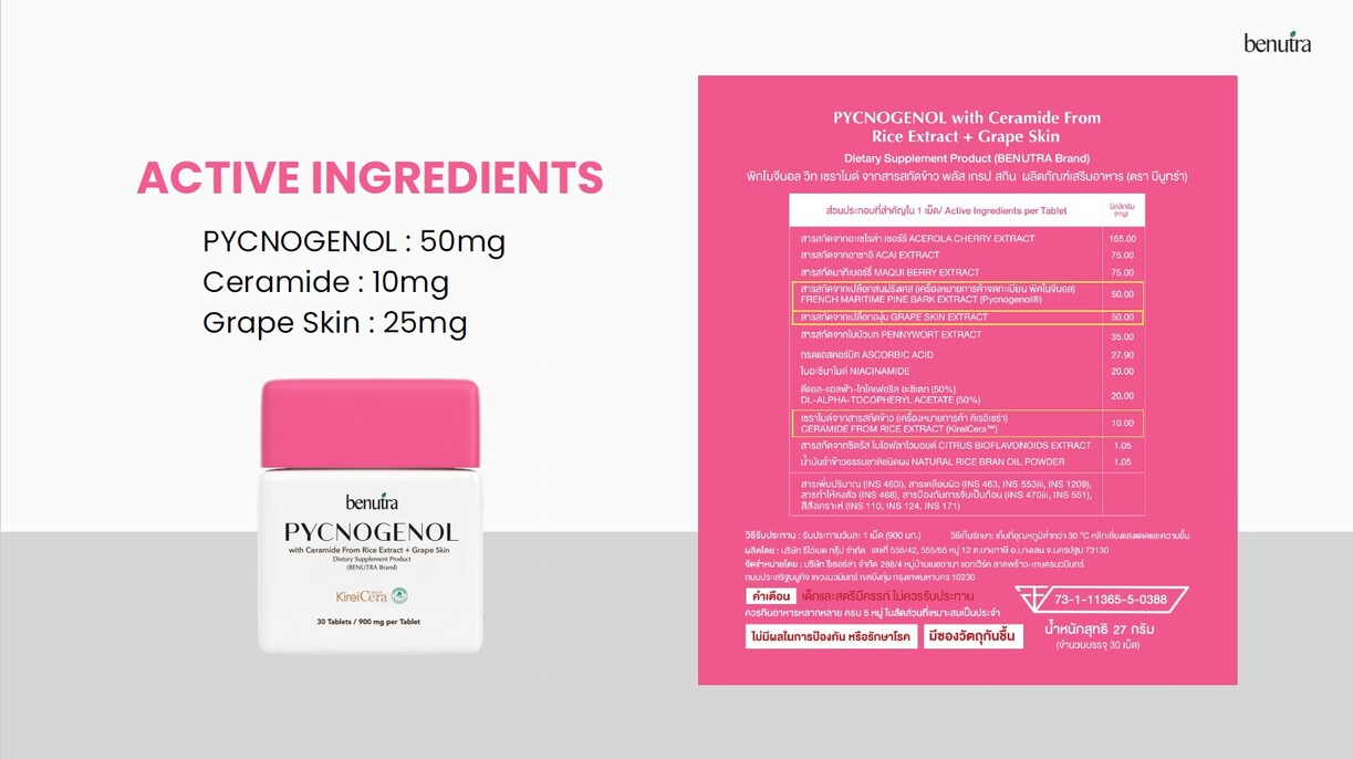 Benutra PYCNOGENOL (พิกโนจีนอล) ลดฝ้า กระ จุดด่างดำ เม็ดเหลืองเลือนฝ้า ...