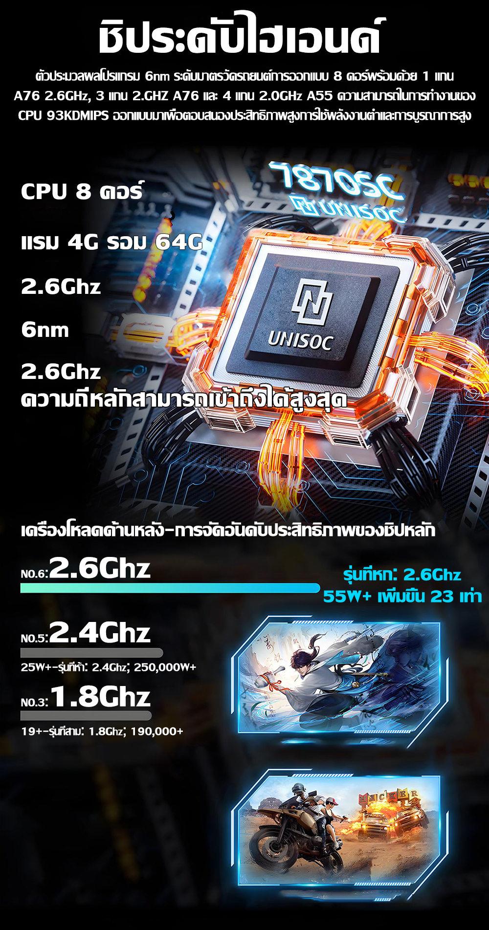 GTR จอแอนดรอย 9นิ้ว ISUZU DMAX01-11จอandroid ติดรถยนต์พร้อมWIFI GPS ...