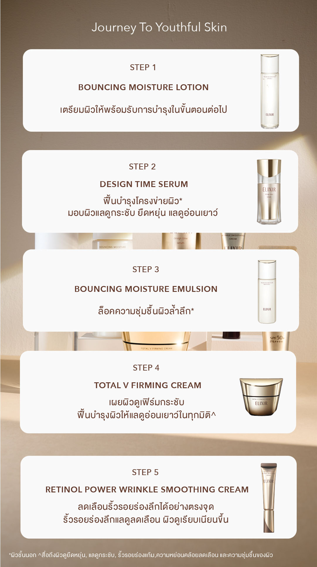 พิเศษ 11(2ทุ่ม) -14 ธค 67 Elixir อิลิคเซอร์ เรตินอล พาวเวอร์ ริงเกิล สมูธติ้ง ครีม | Shopee Thailand