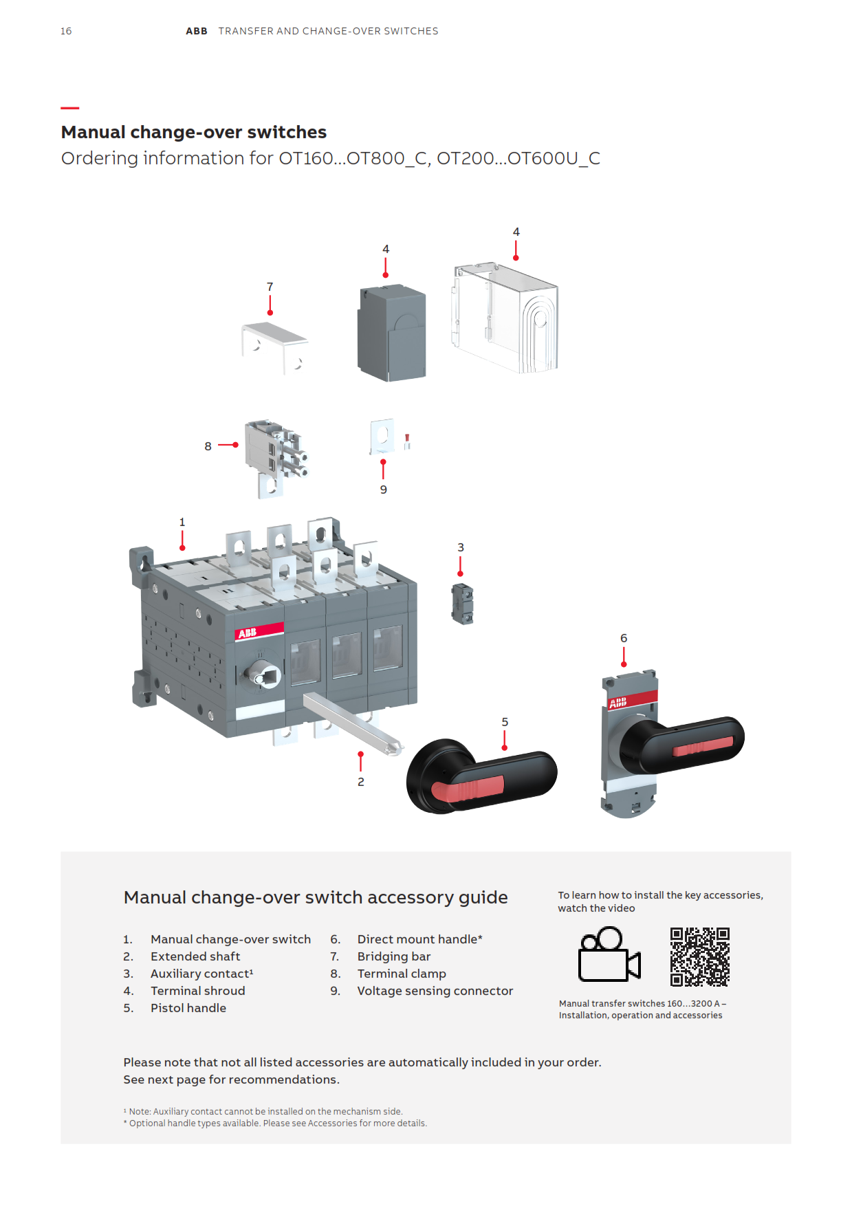 ABB สวิทช์ OT160E03CP 160A 3P Manual Change Over Switches (I-0-II ...