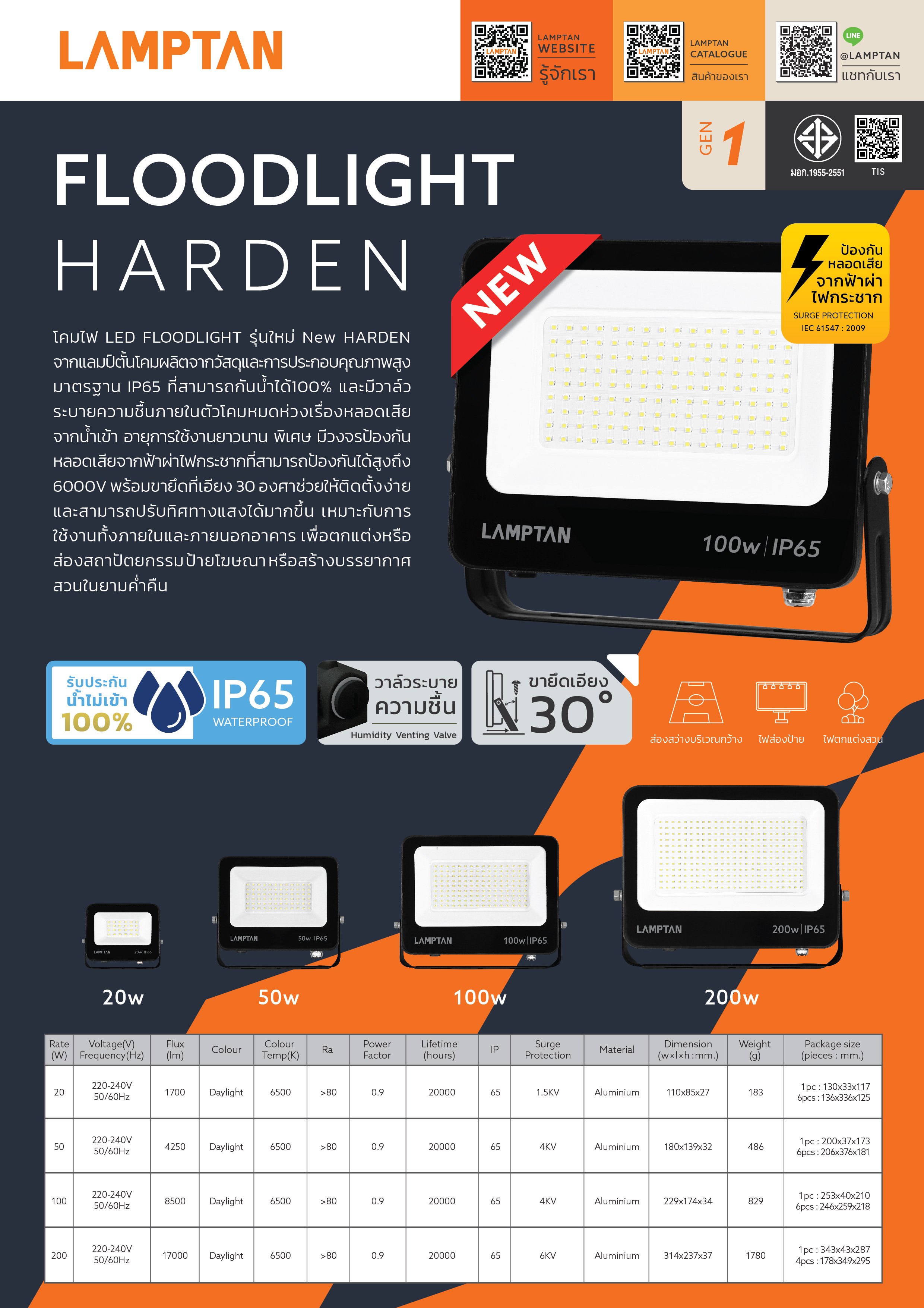 LAMPTAN โคม LED Floodlight HARDEN GEN1 รุ่นใหม่ IP65 กันน้ำ 100% พร้อมวาล์วระบายความชื้น ...
