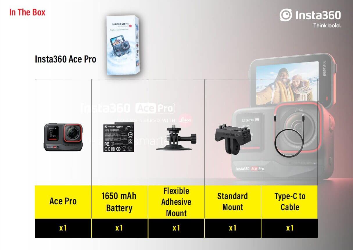 Insta360 Ace Pro Action Cameras - ประกันศูนย์ กล้อง Action Camera ...