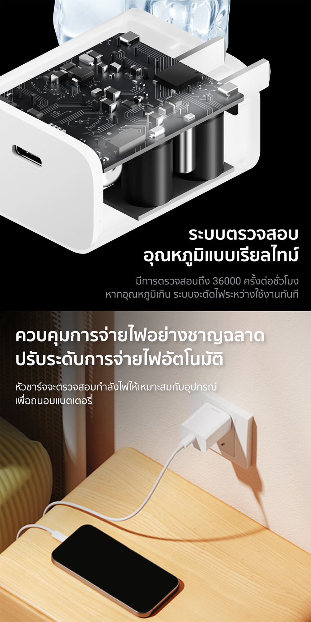 [ลดเหลือ 181] ZMI CUKTECH A18C 30W GaN หัวชาร์จ / สายชาร์จสำหรับ Phone ...