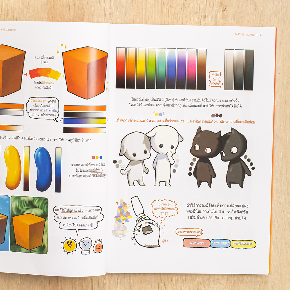 Infopress(อินโฟเพรส)หนังสือ Drawing Comics Kind Coloring 9786164874794 ...