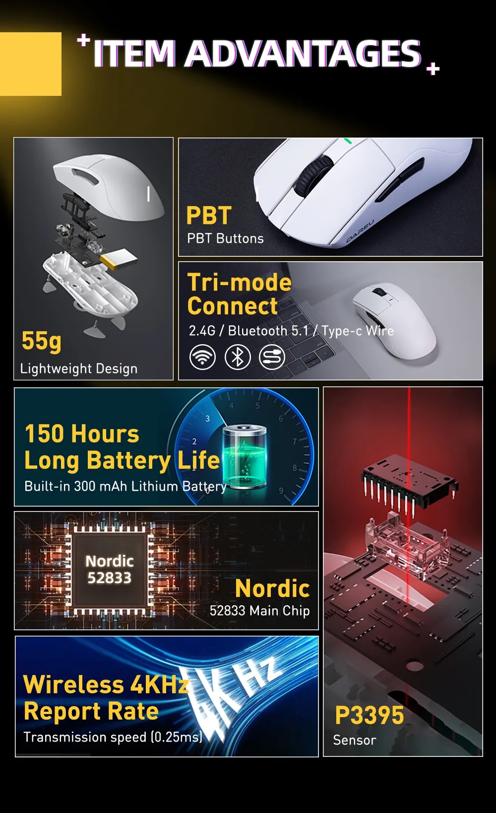 DAREU A950 Pro เม้าส์ไร้สาย 4KHz Tri-mode 2.4G Wired Bluetooth ปุมคลิ้ก PBT PAW3395 หนัก 55 กรัม ...