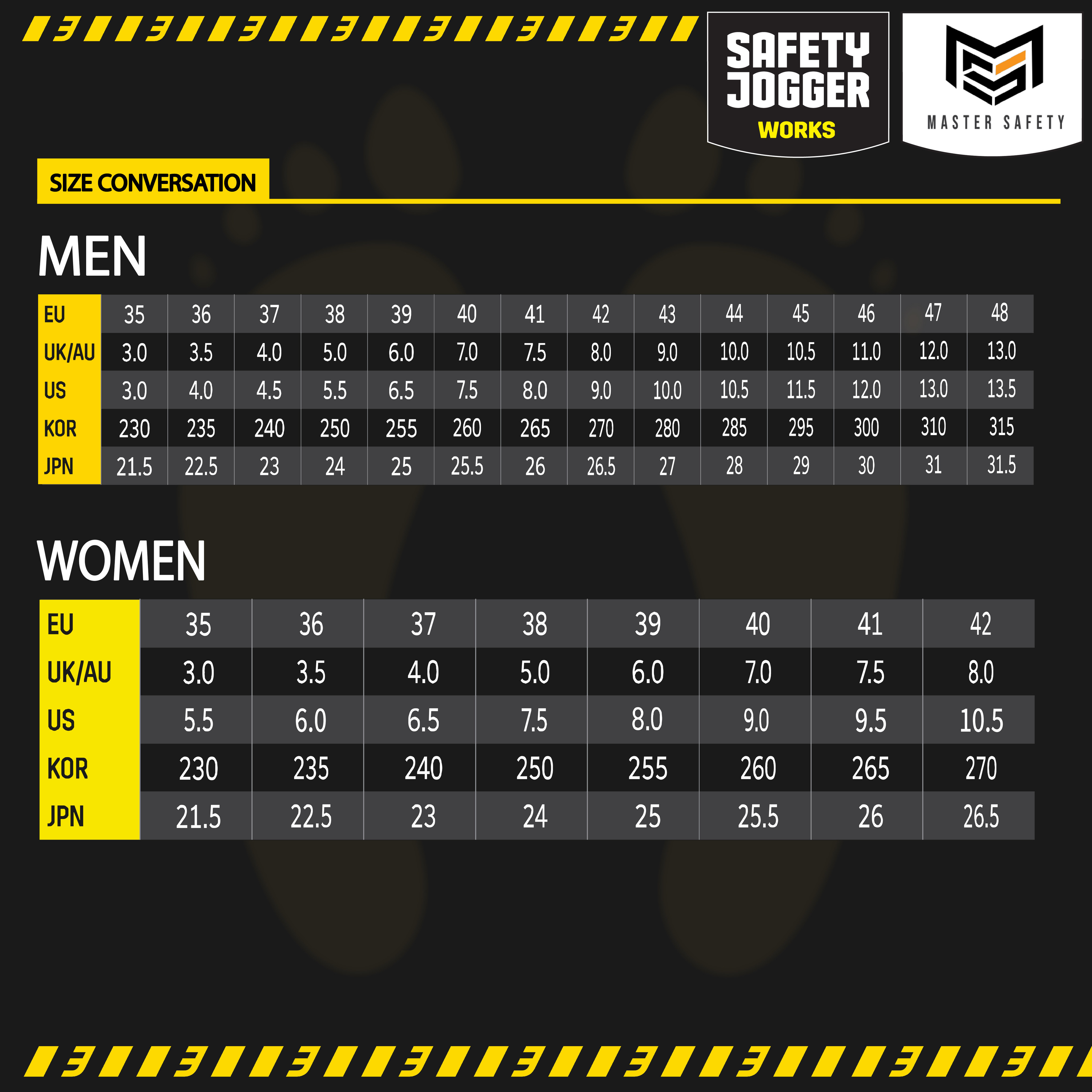 [รับประกัน1เดือน] Safety Jogger รุ่น BESTRUN S3 รองเท้าเซฟตี้หุ้มส้น ...