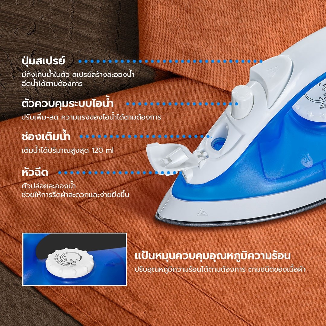 เตารีดไอน้ำ CEFLAR รุ่น PEI-140 1400W สีน้ำเงิน - GRANDHOMEMART | Shopee Thailand