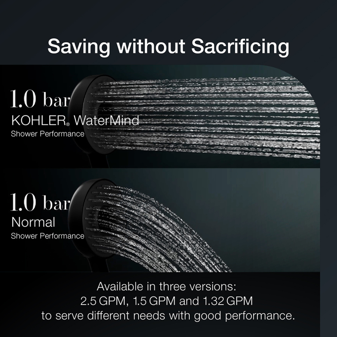 KOHLER WaterMind™ technology oblong handshower หัวฝักบัวแบบทรงรี 3 ...