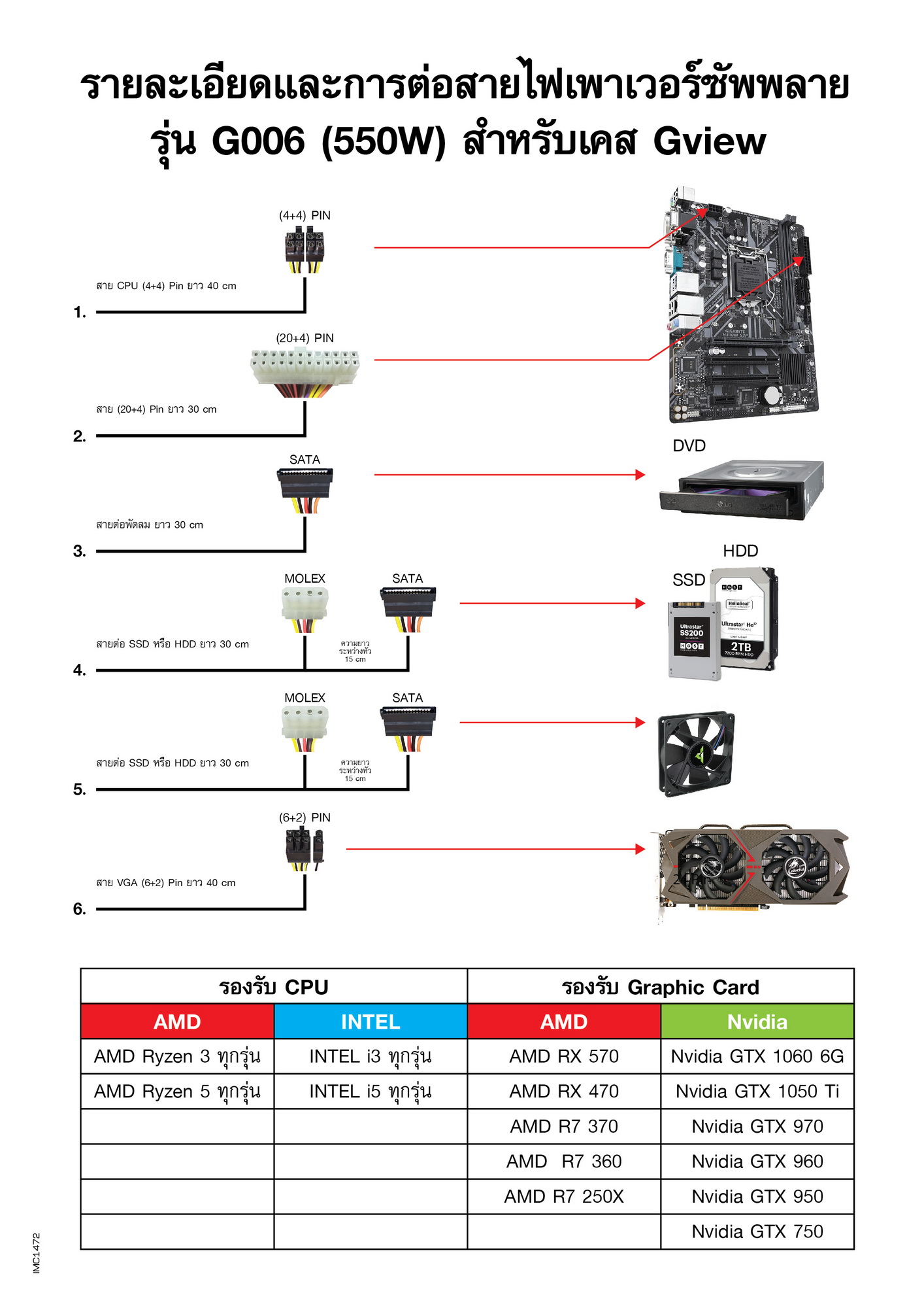 จีวิว เคส Gview Case Focus (USB 2.0) (HS) (Black/ Silver) สีดำเงิน ...