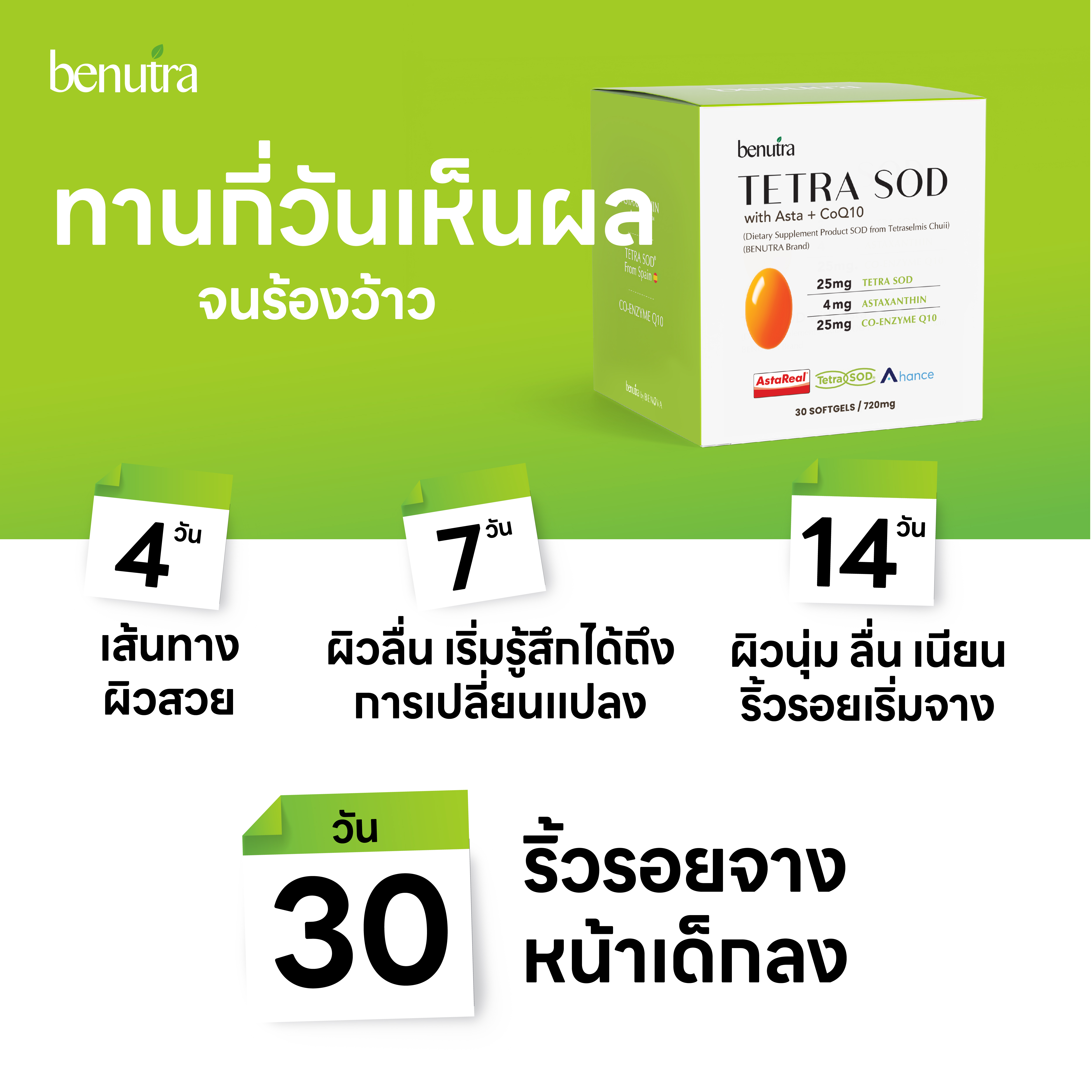 Benutra Tetra SOD with Asta + CoQ10 1 กล่อง 30 Softgels Astaxanthin ...