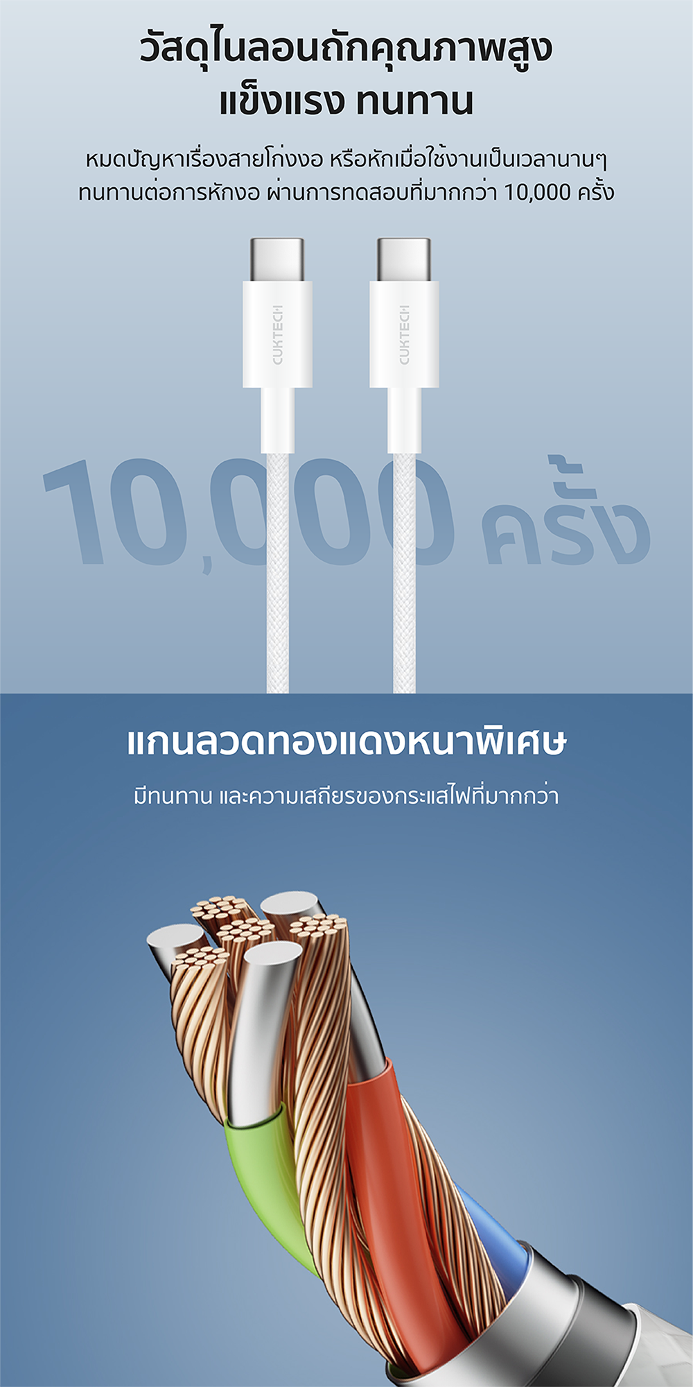 [ลดเหลือ 254] ZMI CUKTECH CTC315P สายชาร์จ iPhone 16 ไนลอนถัก USB-C to USB-C 60W 1.5 m ชาร์จเร็ว ...