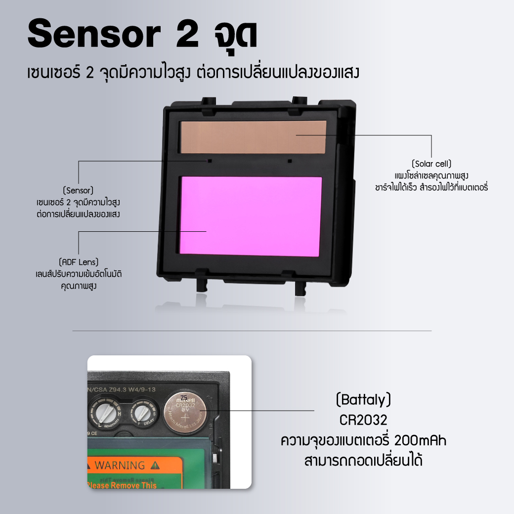 หน้ากากเชื่อม ปรับแสงเชื่อมอัตโนมัติ รุ่น YMD6500 YAMADA มีหน้าจอขนาด ...
